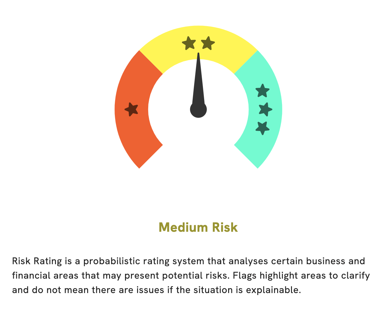 Transphorm Launches Low-Cost SuperGaN FET Driver Solution - stock ...